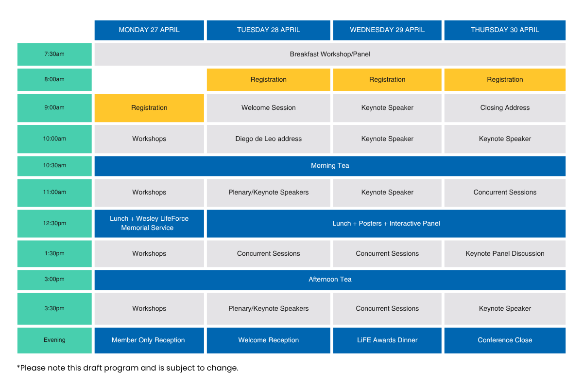 Program - National Suicide Prevention Conference 2026